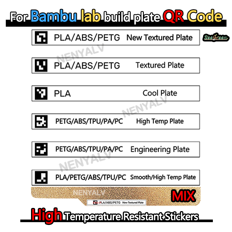 【LKFJ4OSNAE】For Bambu lab X1C Plate QR Code Bambu Lab pei qr code ...