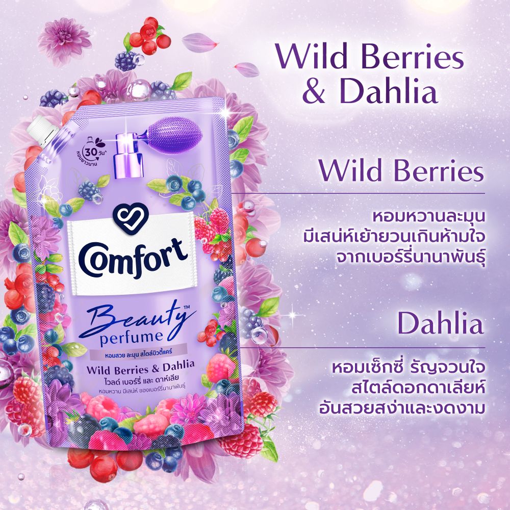 คอมฟอร์ท บิวตี้ เพอร์ฟูม 1150มล. x2 Comfort Beauty Perfume 1150ml x2 - Unilever Home (Breeze ...