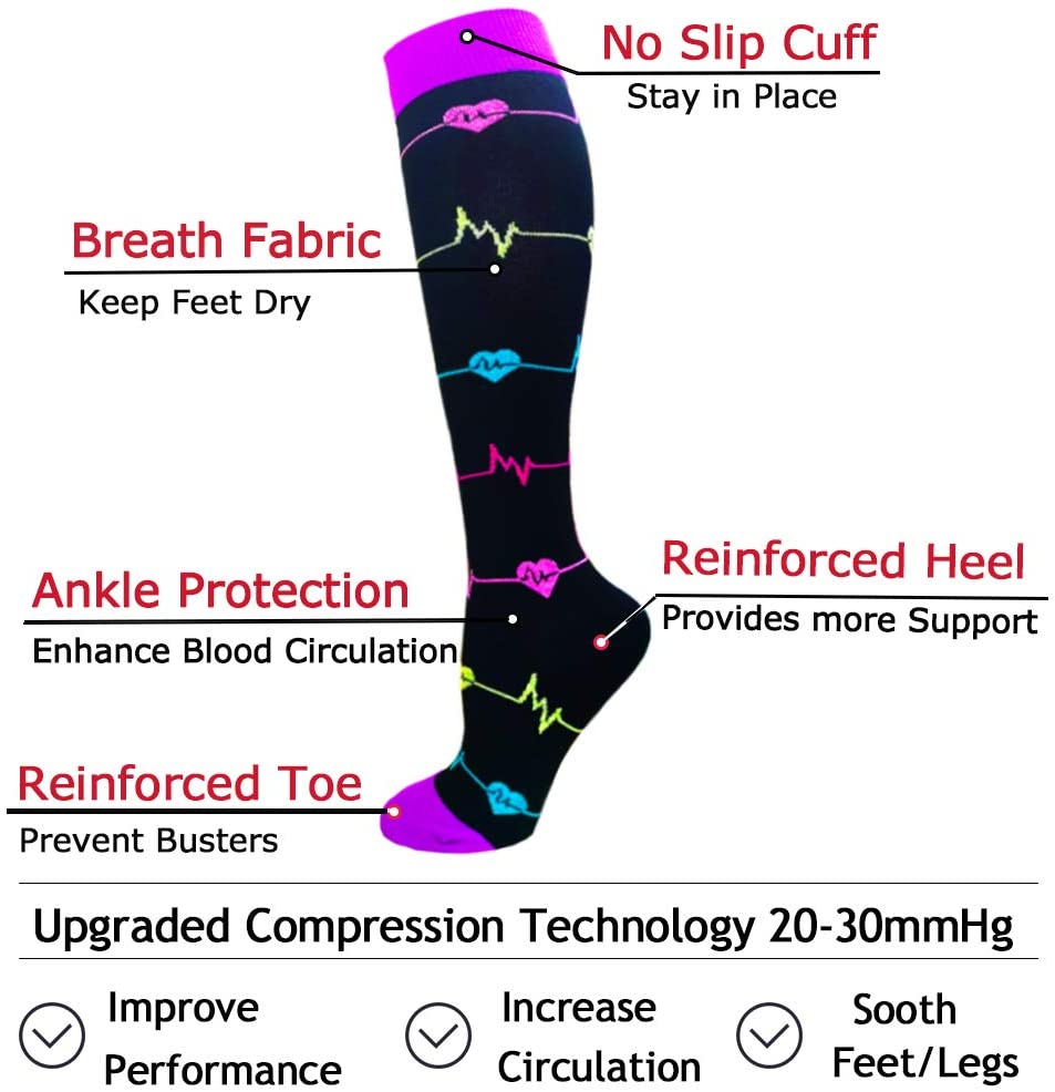 Nursing Care Of Compression Stockings For Edema Diabetes Varicose Veins ...
