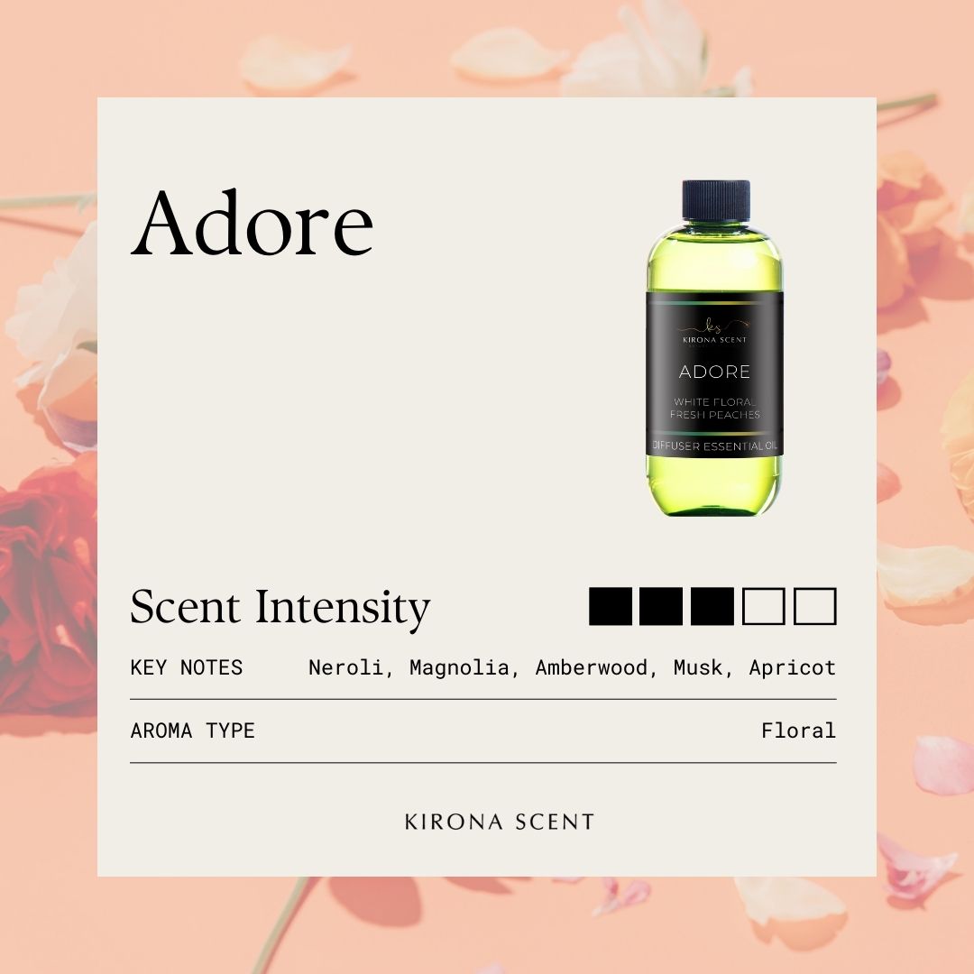 [KIRONA SCENT] 250ML Aroma Reed Refill | Premium Quality Essential Oil ...