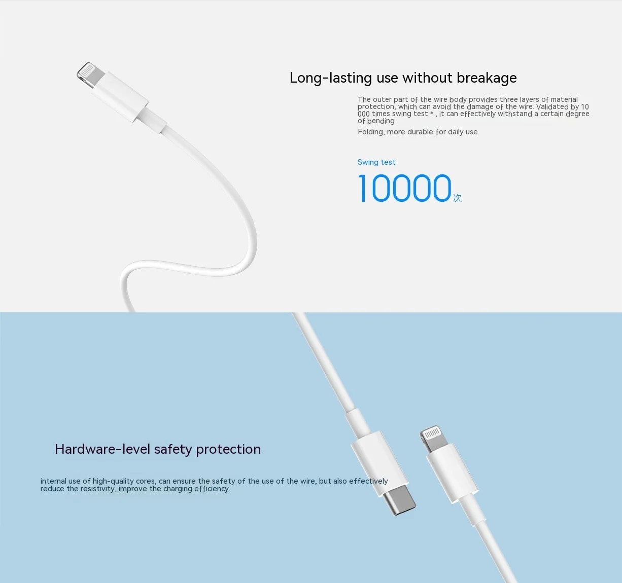 Xiaomi USB C -Lightning Cable for iPhone 14 13 12 11 Pro Max XS XR iPad ...