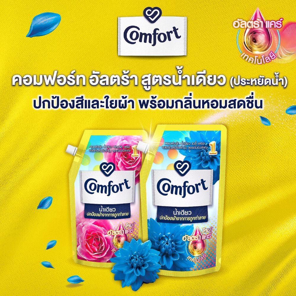 คอมฟอร์ท อัลตร้า น้ำเดียว น้ำยาปรับผ้านุ่ม 1250 มล x3 Comfort Ultra ...