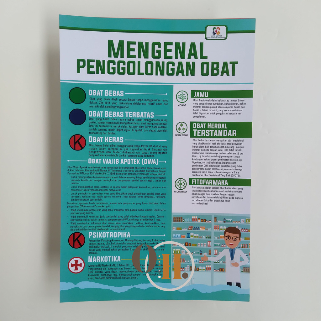Poster Mengenal Penggolongan Obat - Poster Farmasi - Poster PIO ...