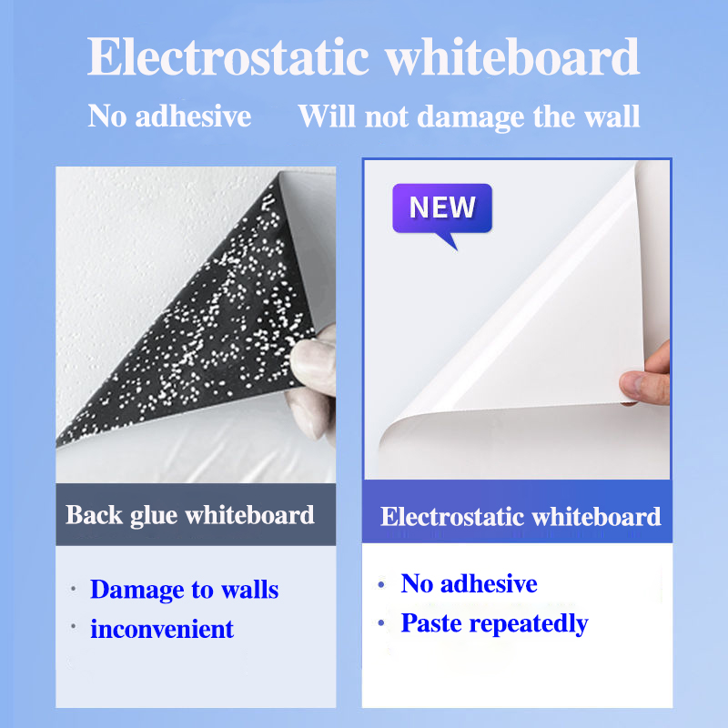 【Customer favorite】Whiteboard Wall Sticker - Premium Static Cling, No ...