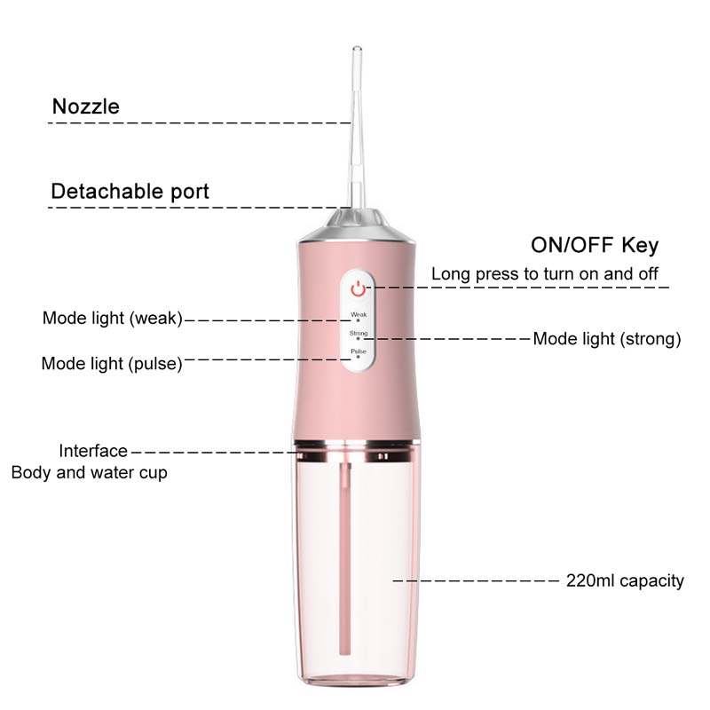【The-Best】 Electric Oral Irrigator Portable Dental Water Flosser Teeth ...