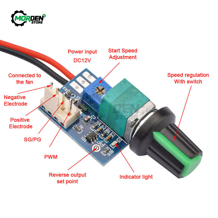 Dc12v Manual Four Wire Pwm Fan Speed Motor Controller Board With Knob