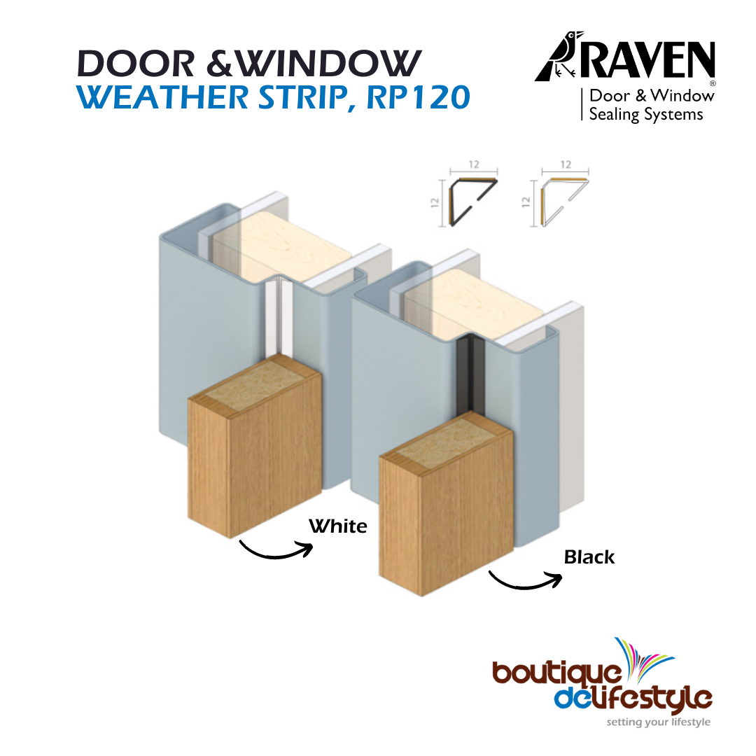 Raven, Perimeter Seal, RP120 | Lazada Singapore