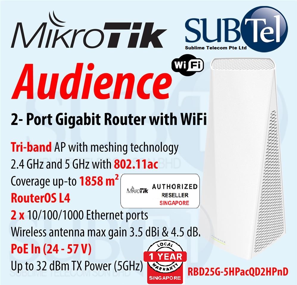 Mikrotik Audience - Gigabit WiFi Mesh Router RBD25G-5HPacQD2HPnD AP ...