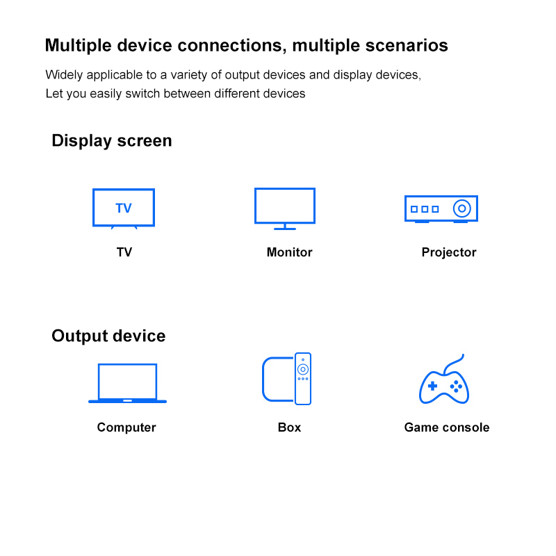 Xiaomi HDMI Cable 4K 1.5 Meter / 3 Meter สาย HDMI to HDMI V2.0 4K สายถัก HDMI รุ่น HD118 สายต่อ ...