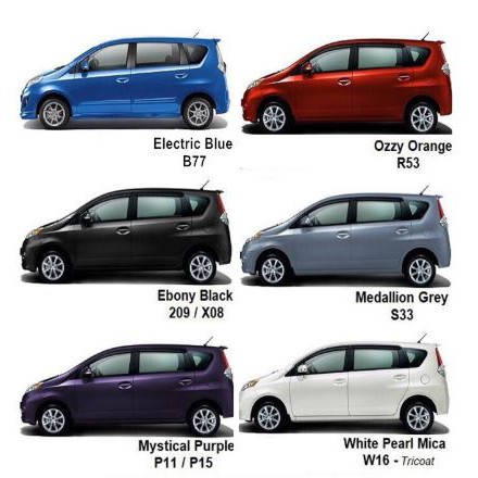 Perodua Alza Advance Black Colour