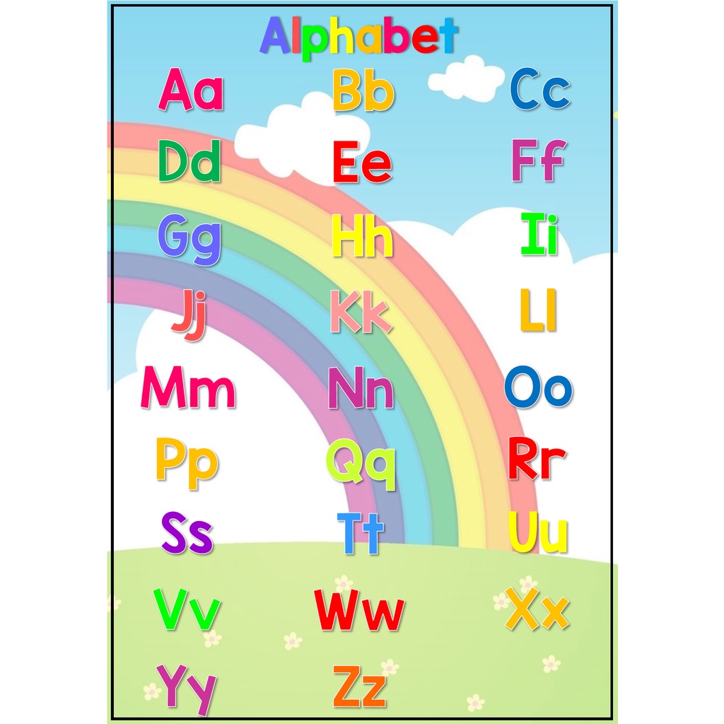 A4 Laminated Educational Alphabet Chart for Kids | Lazada PH