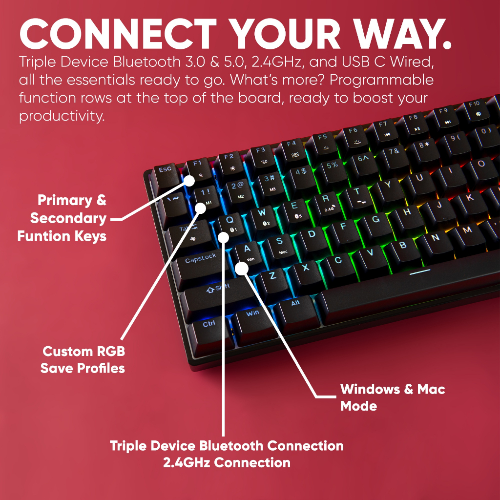 GARUDA GEAR GG100 (ICE WHITE) Tri-Mode Wireless, Hot Swappable, 98 ...