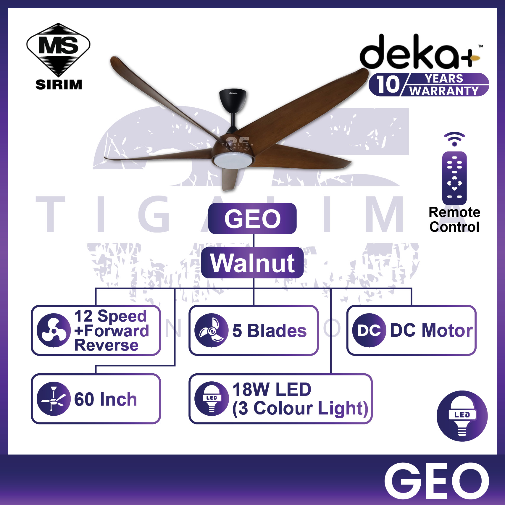 [NEW2024] DEKA Fan DEKA+ GEO 60Inch 5 Blades 24 Speeds + Reverse Mode ...