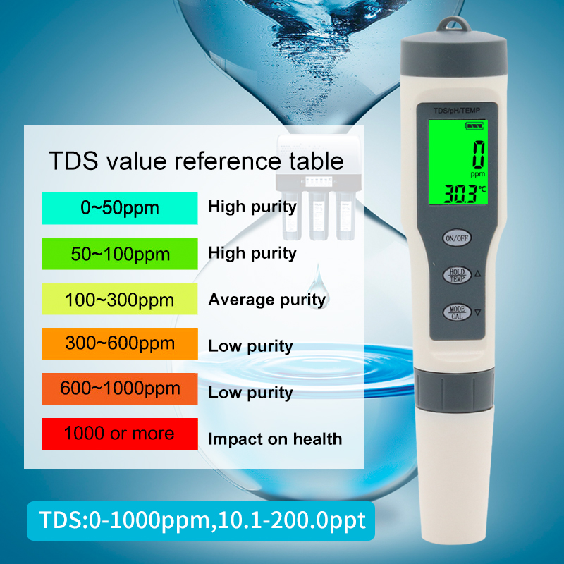 NEW 【Exclusive Discount】2/3/4/5/7 in 1 PH Meter TDS EC ORP Salinity SG ...