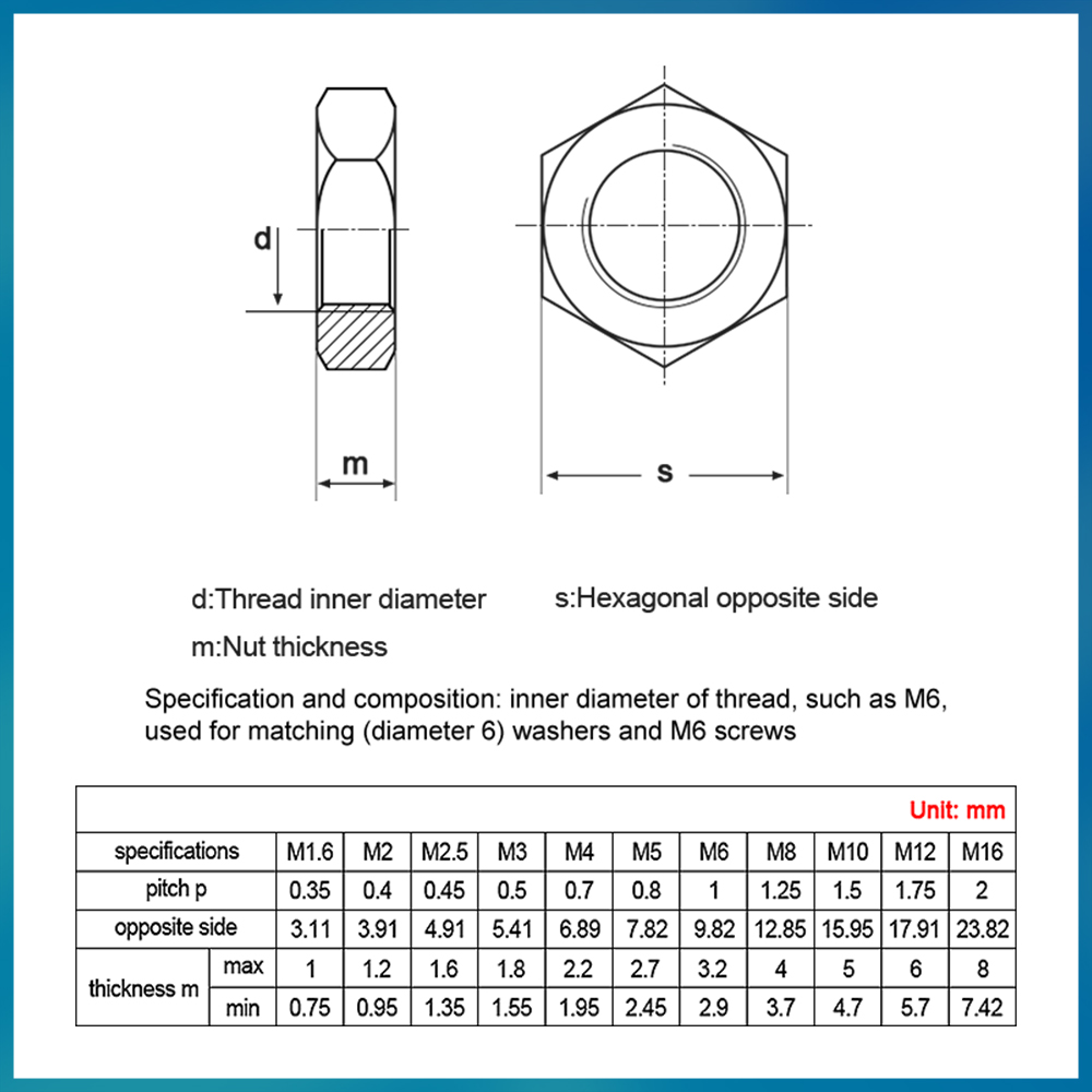 Brass Hex Nut M2 M3 M4 M5 M6 M8 M10 M12 M14 M16 Metric Thread Copper ...