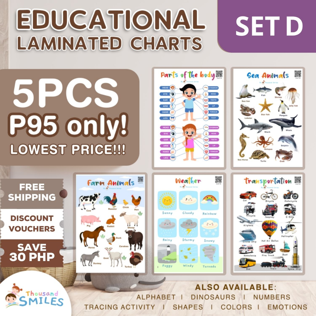 5PCS Kids Educational Wall Chart Laminated Poster A4 size Alphabet ...