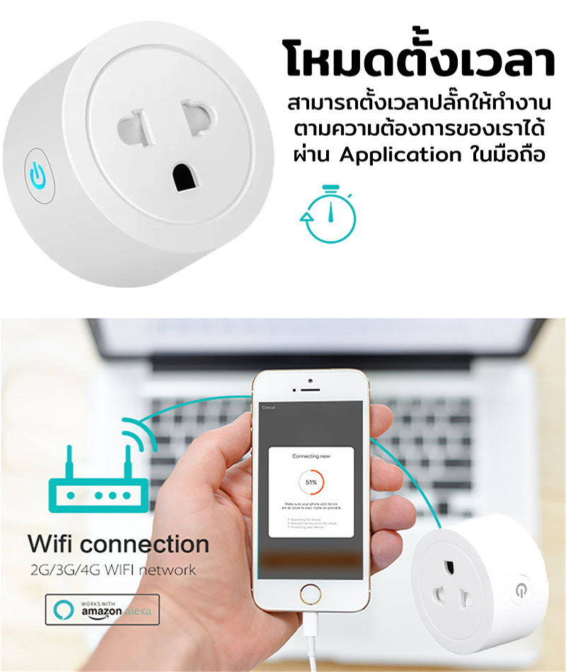 PSI Smart Plug ปลั๊กไฟอัจฉริยะ จัดการอุปกรณ์ไฟฟ้าภายในบ้านได้จากทุกที่ ...
