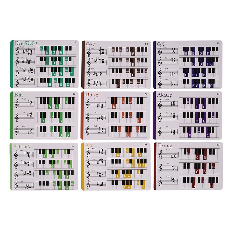 Piano Chord Piano Chords Chart Flash Cards for 120 Chords,Fun ...