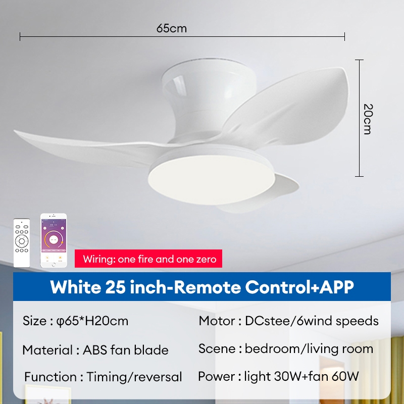 Household appliances ♔(Sirim) DEKA Ceiling Fan Kipas Siling XR10 F5DC ...
