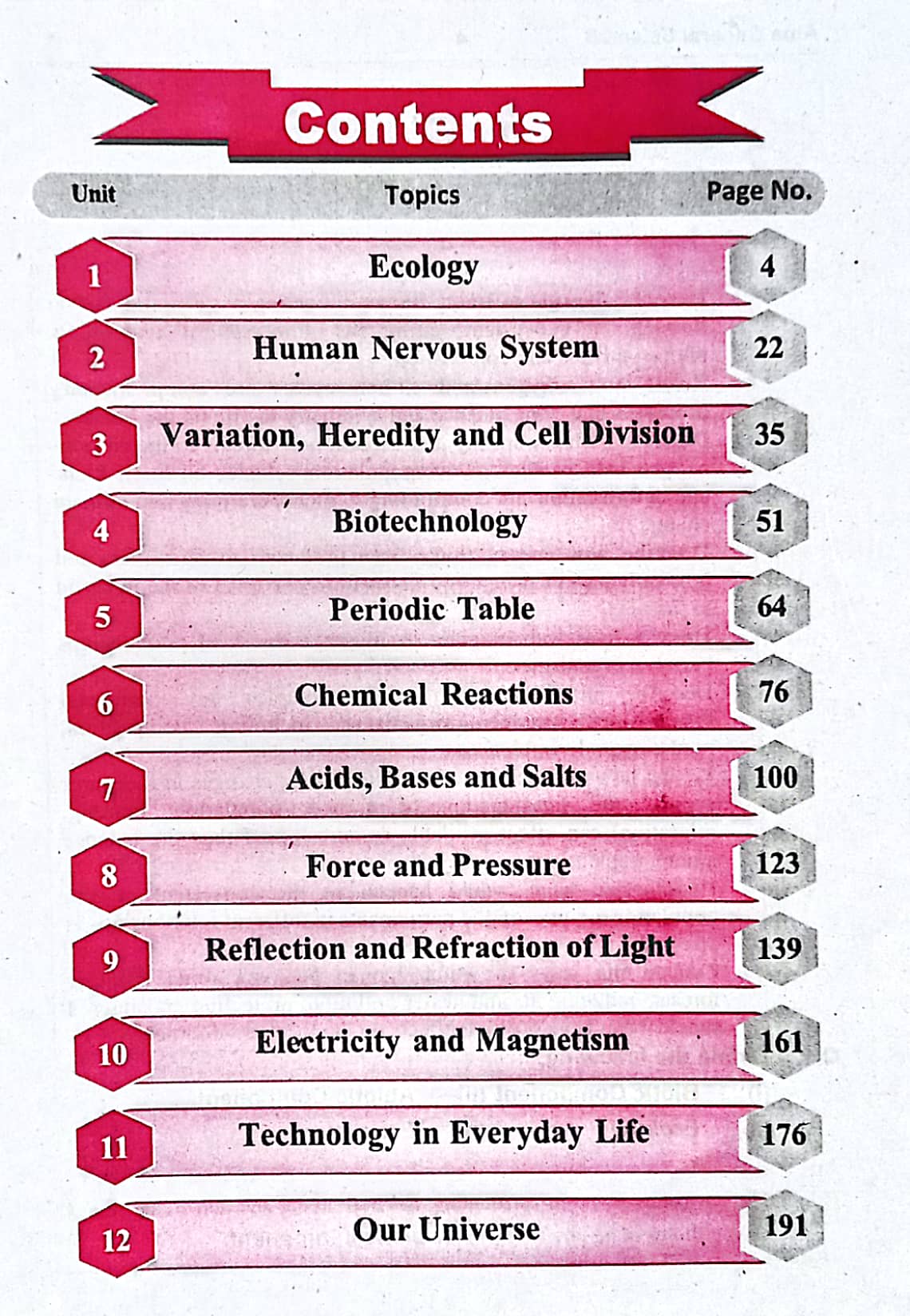 Pilot Super One General Science for Class 8 | Daraz.pk