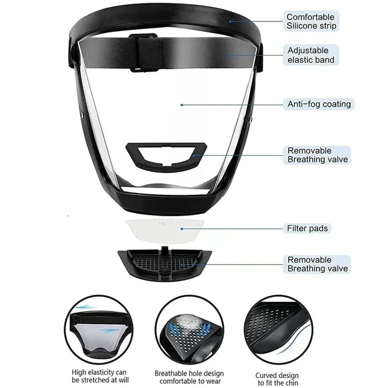 Kitchen Transparent Full Face Shield Home Oil-splash Proof Anti-fog ...