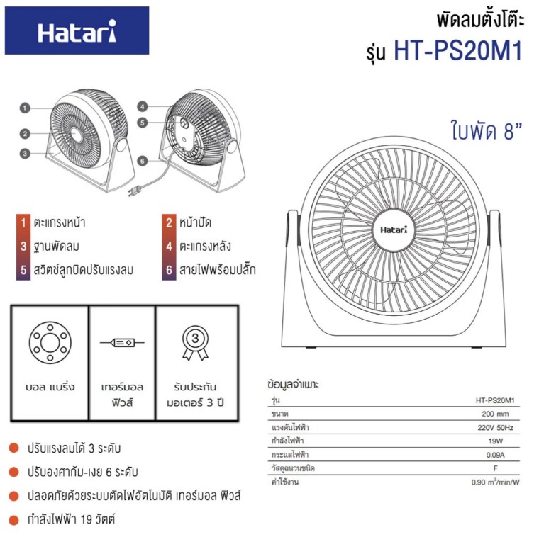 Hatari พัดลมไซโคลน 8นิ้ว ตั้งโต๊ะ HT-PS20M1 ปรับองศาได้ - Marklighting ...