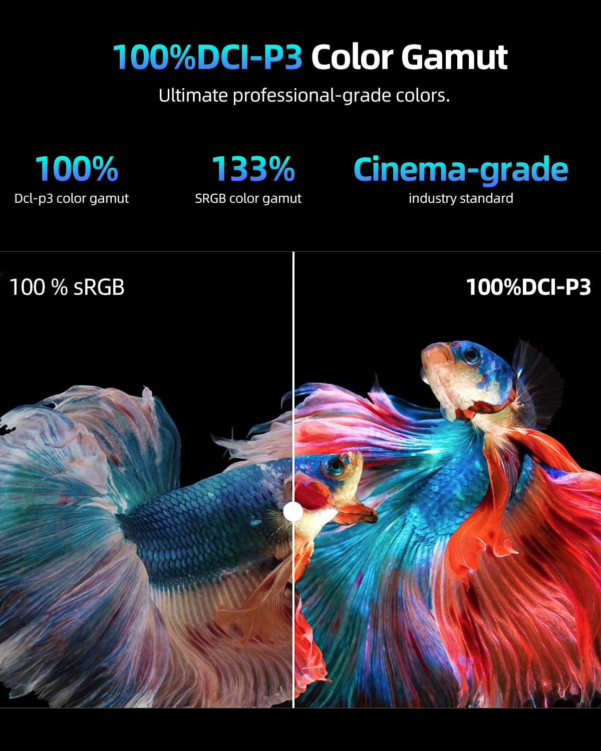 USISQ UPERFECT UAlloy J118 QHD 18 Inch 2K 144Hz Gaming Monitor ...