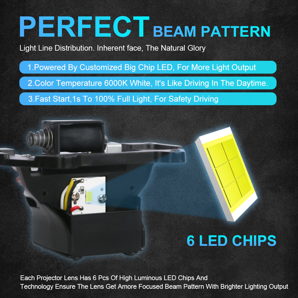 ANMINGPU Bi Led Retrofit เลนส์โปรเจคเตอร์120W 40000LM 3.0นิ้วสำหรับไฟ ...