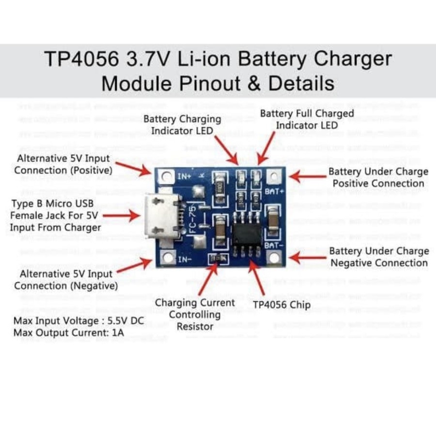 Modul Cas Baterai Lithium 18650 Battery Charger Module TP4056 Micro USB ...