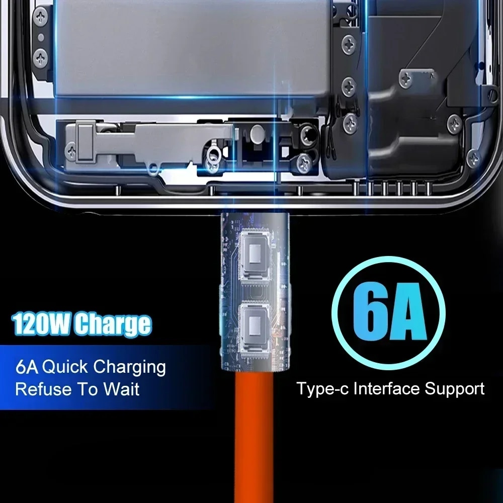 Unbreakable Zinc Alloy 120W 6A Fast Charging Data Cable Micro USB Wire ...
