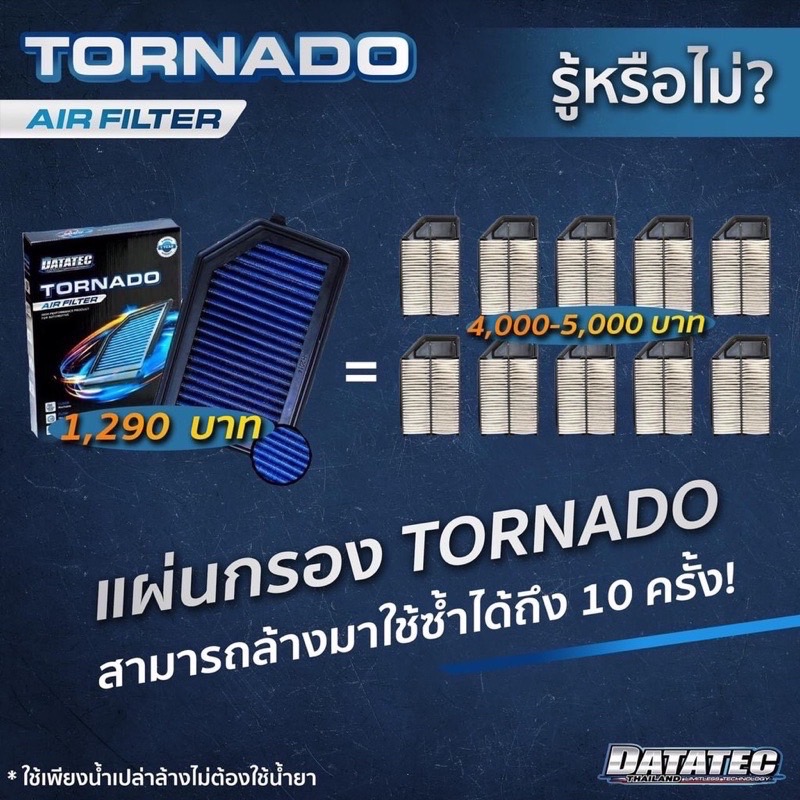ไส้กรองอากาศ Datatech TONADO AIR FILTER Forza350 - Jackshop_ladprao71 ...