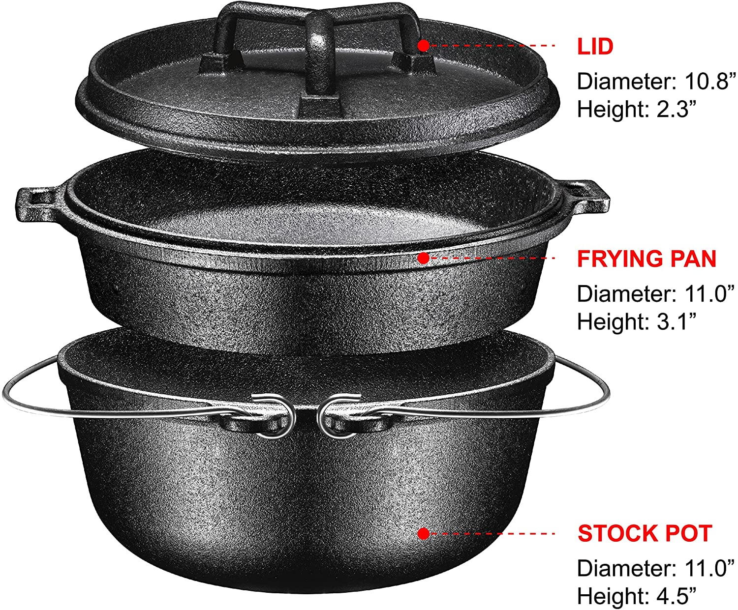 Pre-Seasoned All in 1 Cast Iron Camping Cookware Set - Stock Pot ...