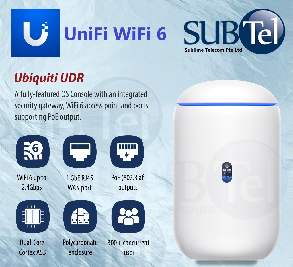 UDR Ubiquiti UniFi New Dream Router WiFi 6 OFMDA POE 802.3af Support MU ...