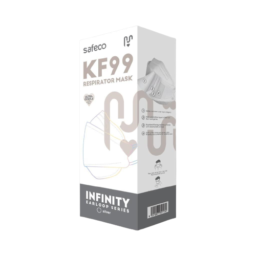 SafeCo Vircast Medic KF99 4-Ply Protective Face Mask 3D Fit 20pcs/box ...