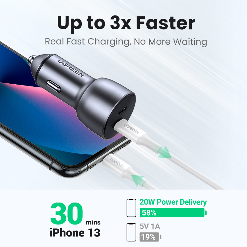 UGREEN 40W หัวชาจในรถยนต์ PD USB C Car Charger Type C Fast Charging ...