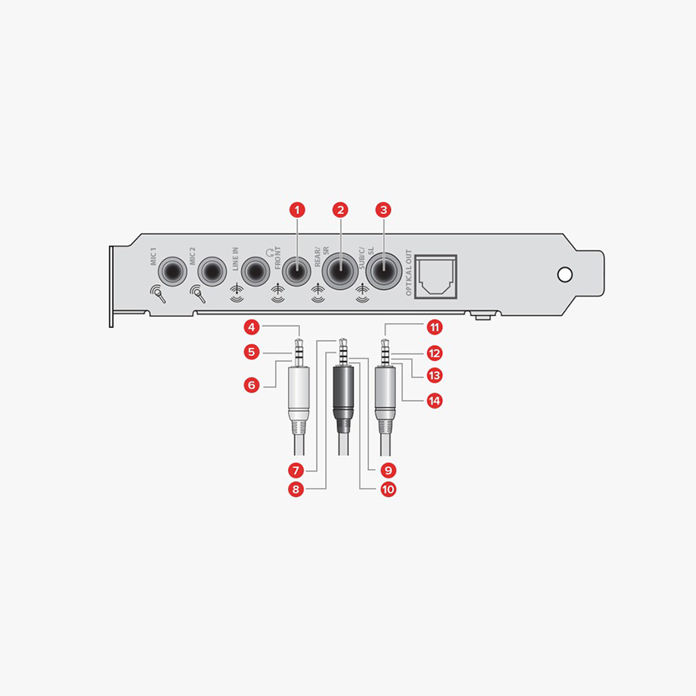 การ์ดเสียง Creative Sound Blaster Audigy RX 7.1 PCIe Sound Card with ...