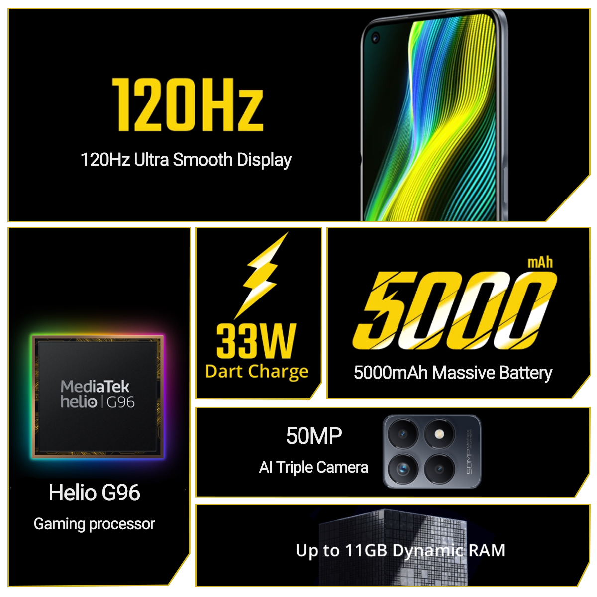 realme Narzo 50 4+64GB/6+128GB สมาร์ทโฟน โปรเซสเซอร์เกมมิ่ง Helio G96 ...