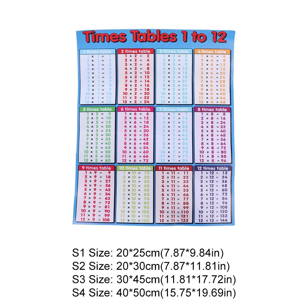 Intelligence Game Durable Quick Calculation Chart Basic Math -12 Times ...