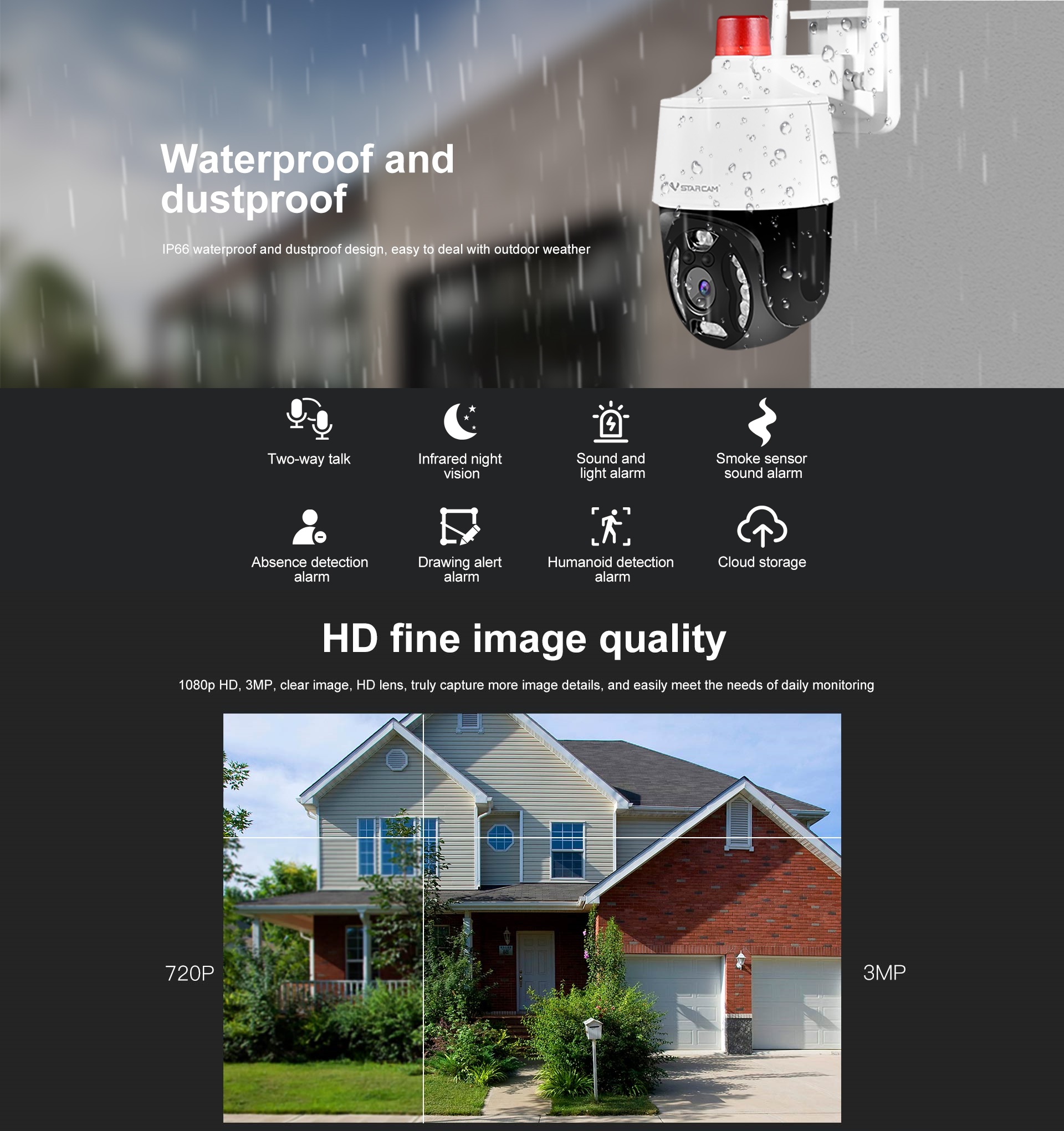 VSTARCAM????CS668 SUPER HD 1296P 3.0MegaPixel H.264+ WiFi iP Camera กล้องวงจรปิด - wholesale ...