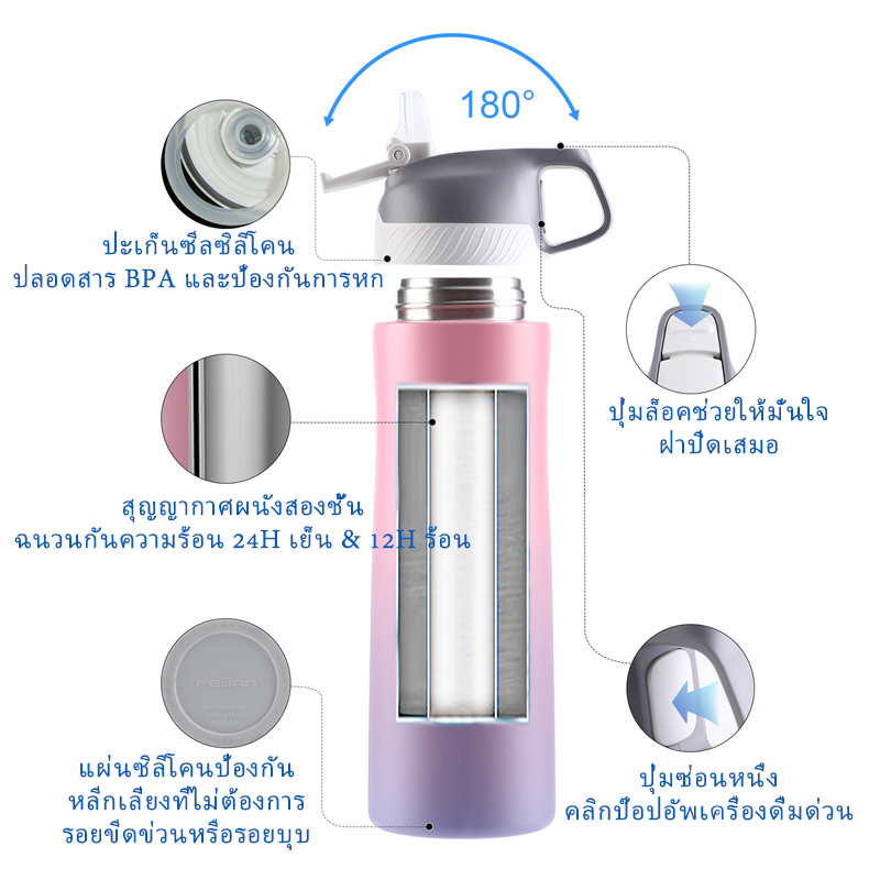 Fjbottle ขวดน้ำเดินทางกลางแจ้งพร้อมฟาง 550ml กระบอกน้ำเด็ก แก้วเก็บเย็น24ชม แก้วเยติ 316 ...