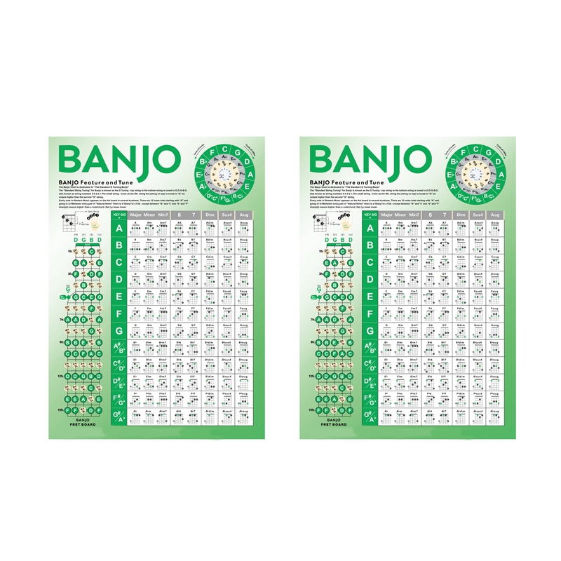 2 Pieces Banjo Chord Charts Banjo Practice Chord Charts Banjo Learning ...