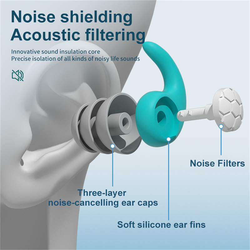 1 Pair Soft Silicone Swimming Earplugs Noise Reduction Sleeping Ear ...