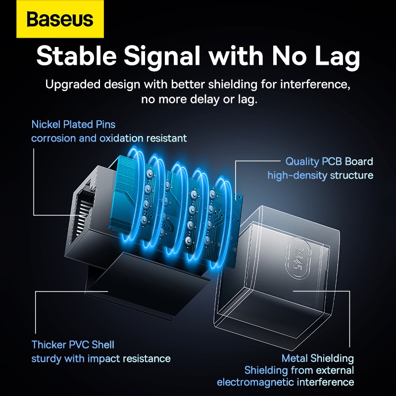 Baseus RJ45 Ethernet Cable Connector - Baseus Official Store - ThaiPick
