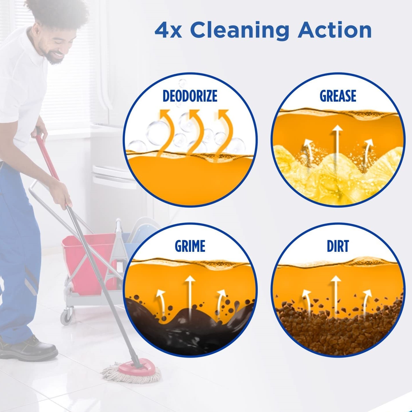 LFO BK5 All Purpose Multi Surface Rust Remover Disinfecting Surface ...