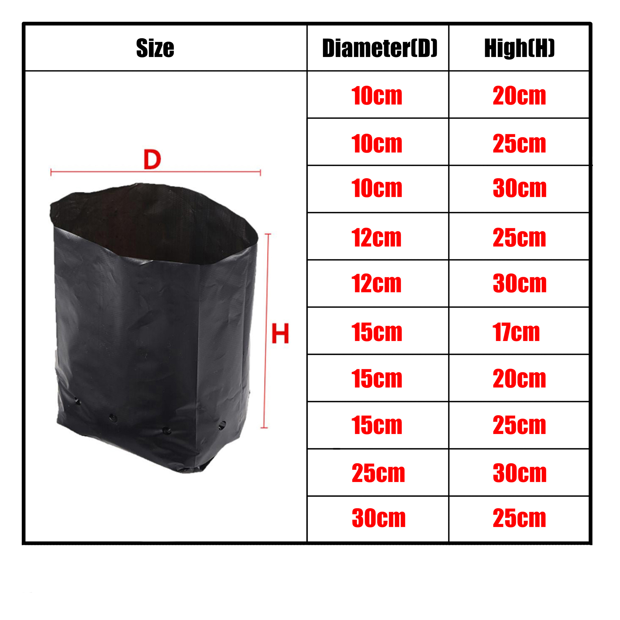 Pe Plastic Nursery Bags With Breathable Hole Thicken Permeable Growing ...