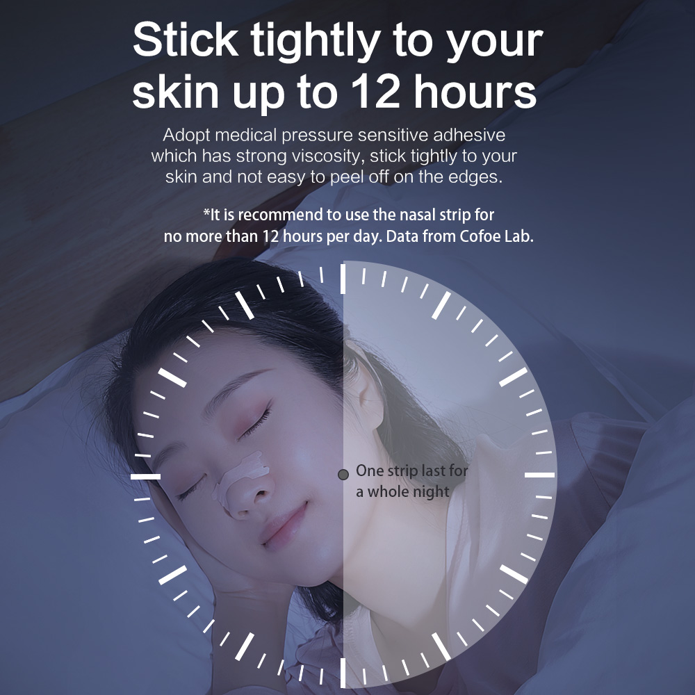 Cofoe 10ชิ้น/กล่องแผ่นแปะจมูก nasal strips แผ่นแปะคัดจมูกบรรเทาคัดจมูกนอนกรนที่แปะคัดจมูกแก้ ...