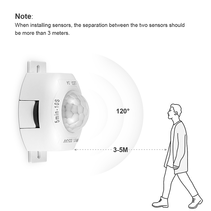 Time Delay Adjustable Infrared Sensor Light Switch For LED Strip DC12V ...