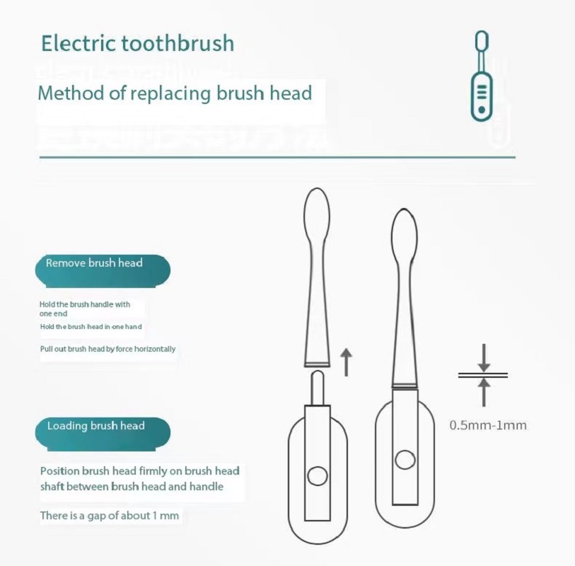 Electric Toothbrush Replacement Deep Cleaning Soft Dupont Bristles ...