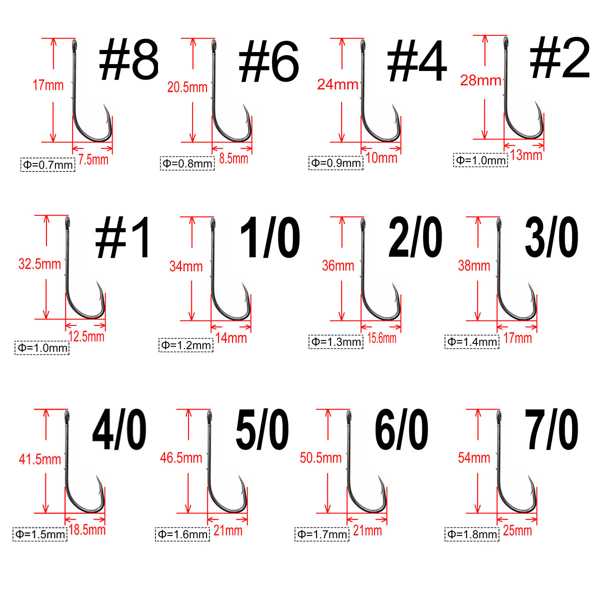 【Special offer】50pcs Baitholder Fishhook Carp Fishing Hook Fly Jig Big Barbed Hook High carbon ...