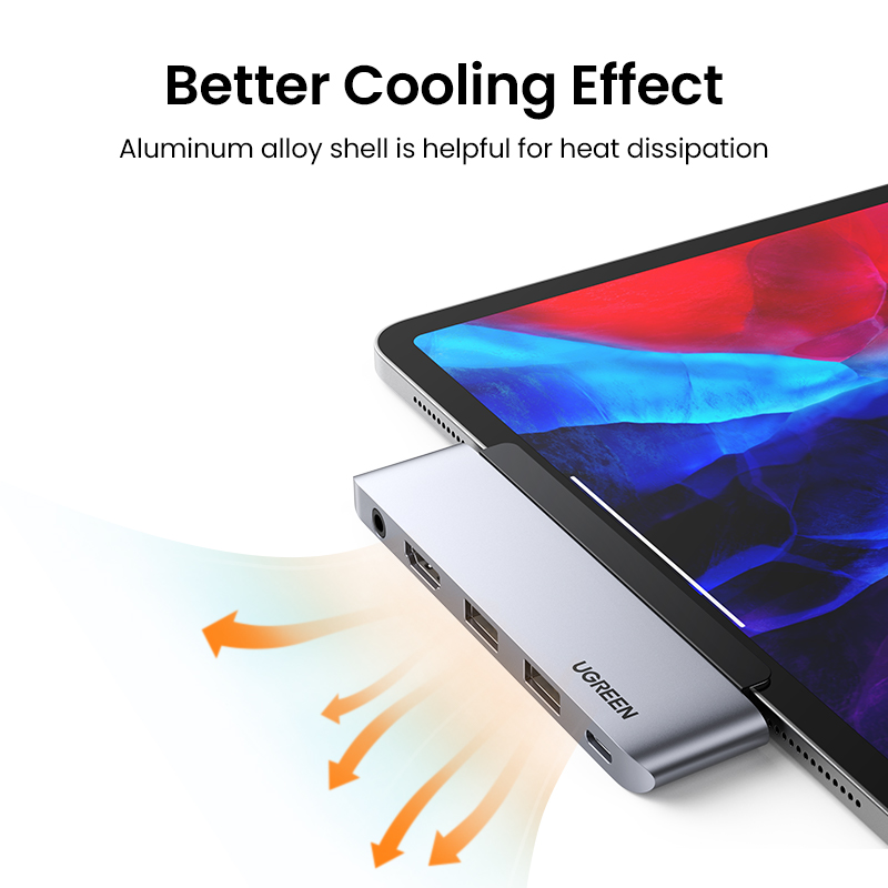 4K 60HzUGREEN 5-in-1 5Gbps USB C Multiport Adapter HUB อุปกรณ์แปลง ...